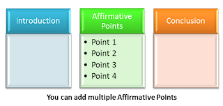 The Expert Debater: First Affirmative Constructive Speech
