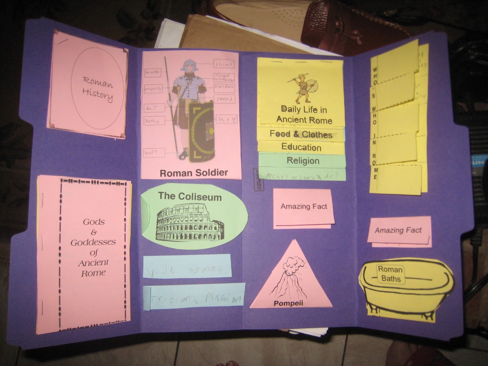 Note-able Scraps: Ancient Rome Mini-Lapbooks