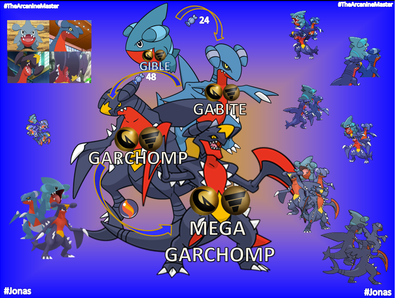 POKÉMON: Pokémon da Semana - Garchomp