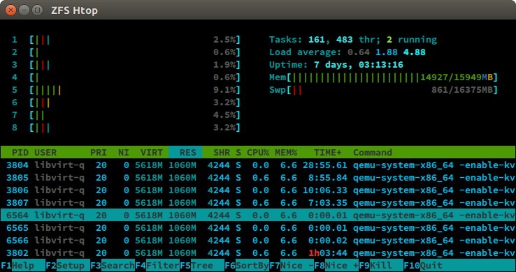 Openzfs ubuntu - freeloadsfile