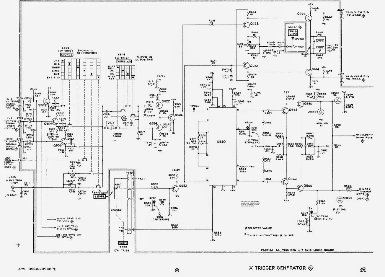 Musings of a WAHZ: Tektronix 475 Triggering