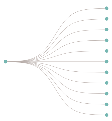 Curvy Bump Chart & Slope Chart Template - The Flerlage Twins: Analytics ...