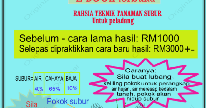 POKOK SUBUR - Teknik penanaman supaya POKOK SUBUR: Kaedah supaya pokok ...