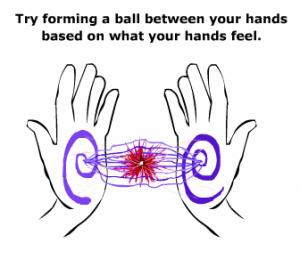 MAGNETOKINESIS: Cara Membuat Psi Ball - Sebuah Panduan Lengkap