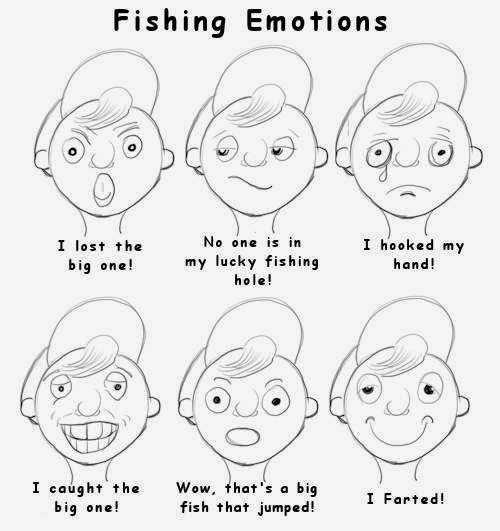 BaitRageous: Fishing Emotions