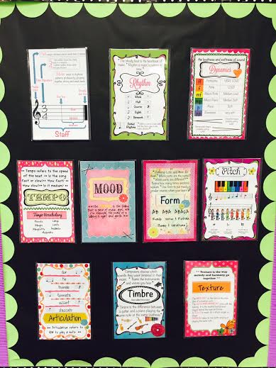 A Very Creative Songbird