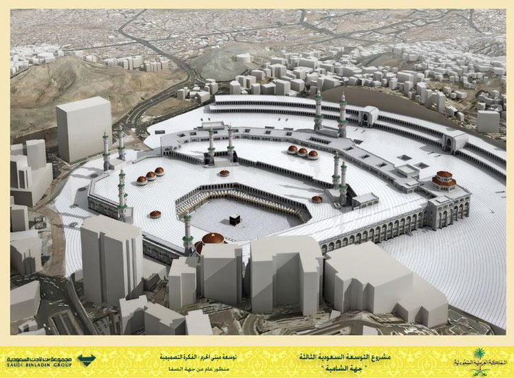 FUTURE MAKKAH (PROJEK GAMBARAN MAKKAH DI MASA HADAPAN) ~ PEREKA CERITA