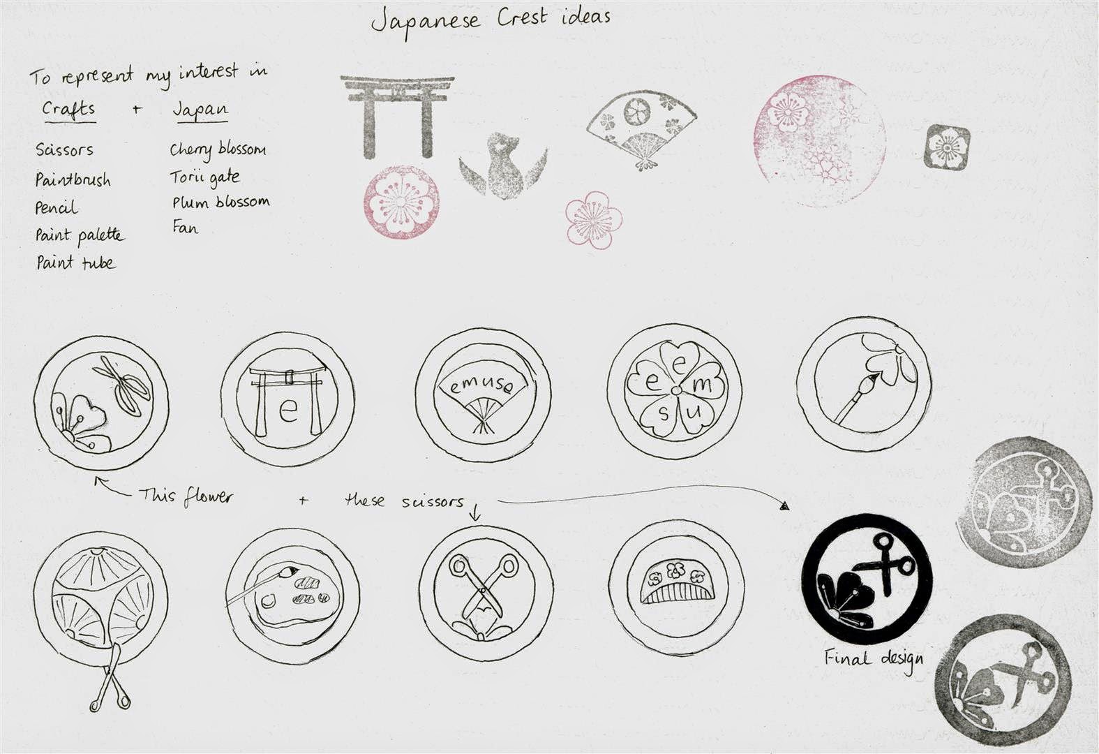 emuse: Tutorial: Design your own Japanese-style crest