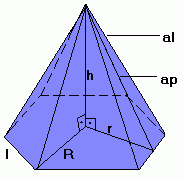 Teorema para Vida: Pirâmide