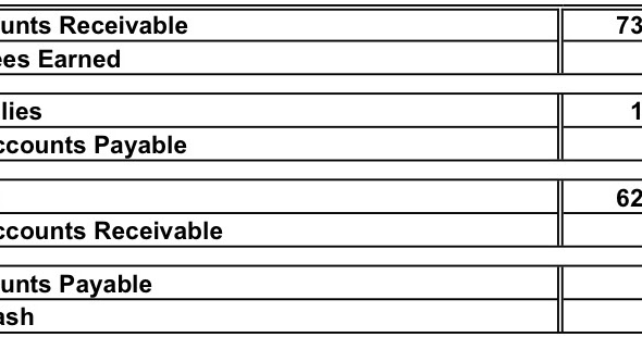 Accounting Questions and Answers: EX 2-9 Transactions and T accounts