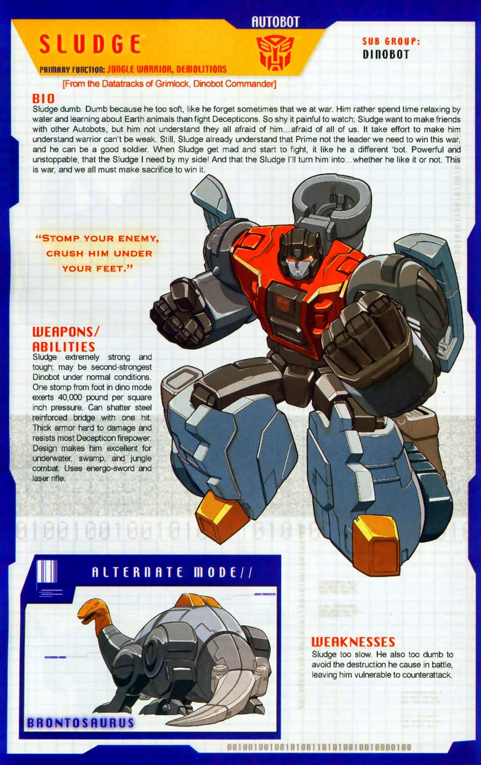 Transformer of the Day: Sludge