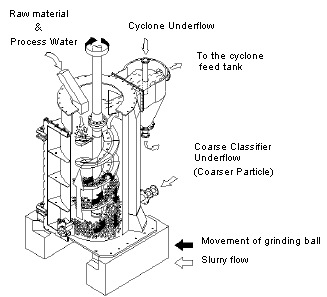 November 2012 | Pustaka Tambang