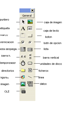 VISUAL BASIC: CUADRO DE HERRAMIENTAS