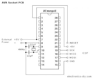 We Wanna Learn: 3- AVR Programmer : how to make?
