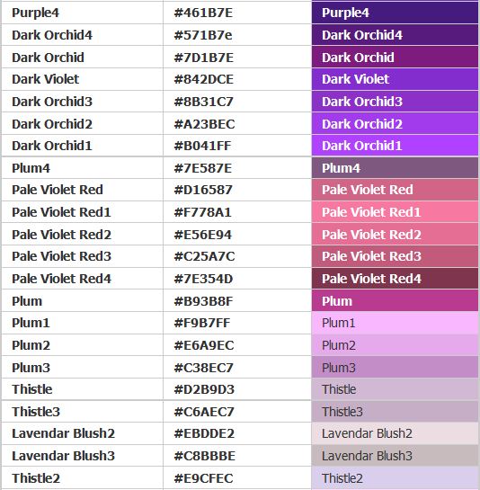 Mengenali Berbagai Macam Code Warna Untuk Design - Googlink Active