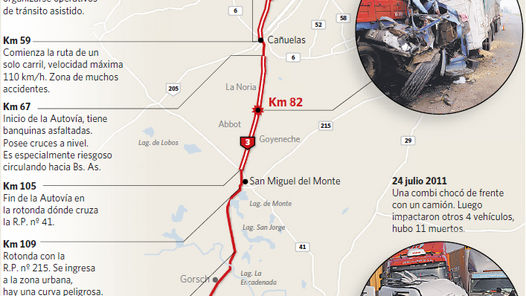 Desarrollo y Defensa: Por los choques, reclaman seguir la autovía en Ruta 3