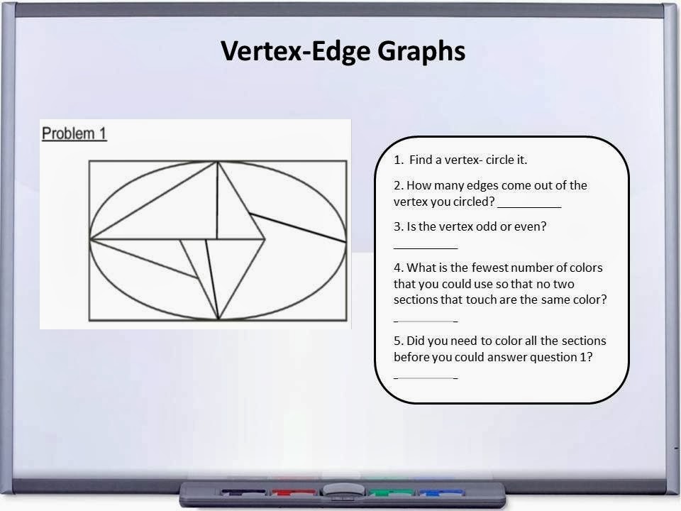 Math It Is...: Vertex Edge Graphs PowerPoint Example 2 (click on slides ...