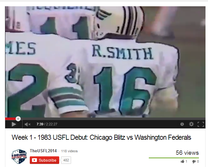 USFL Uniform Database Update Blog: 1983 Washington Federals