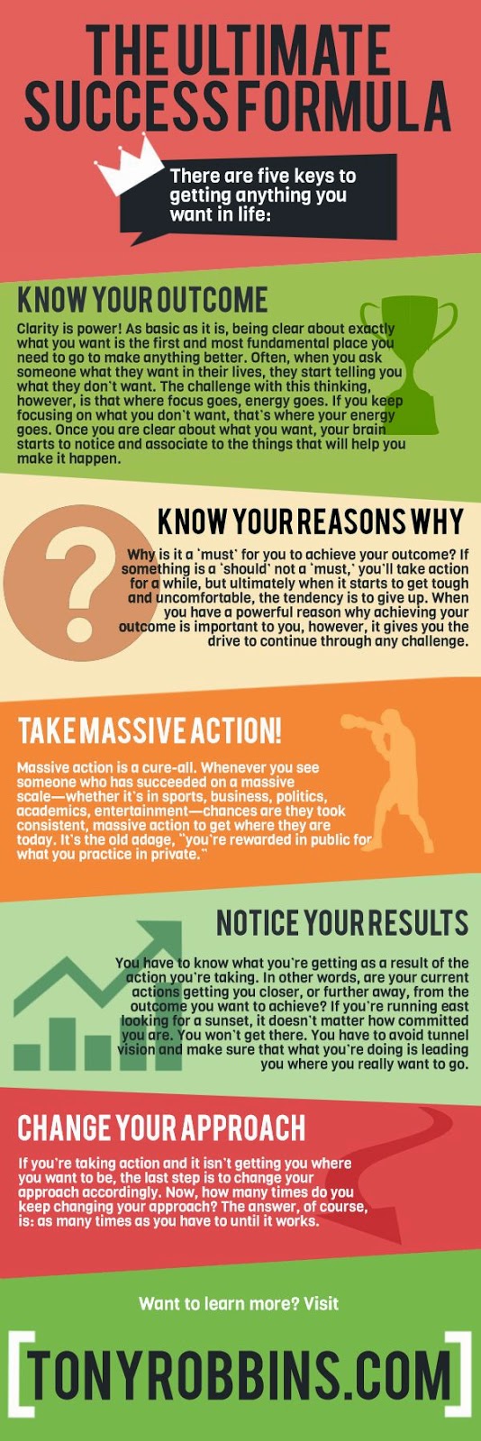 The ultimate success formula. there are five keys to getting anything ...