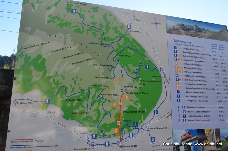 Niesen Peak, Switzerland- Great views and greater ride experience ...