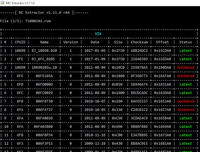 Mcextractor - Intel, Amd, Via & Freescale Microcode Extraction Tool - mederc
