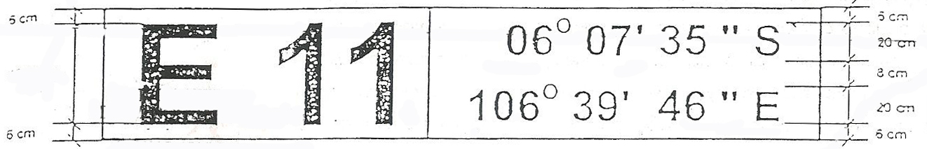 Buddy Buddi: Jenis Marka Apron Dan Definisinya