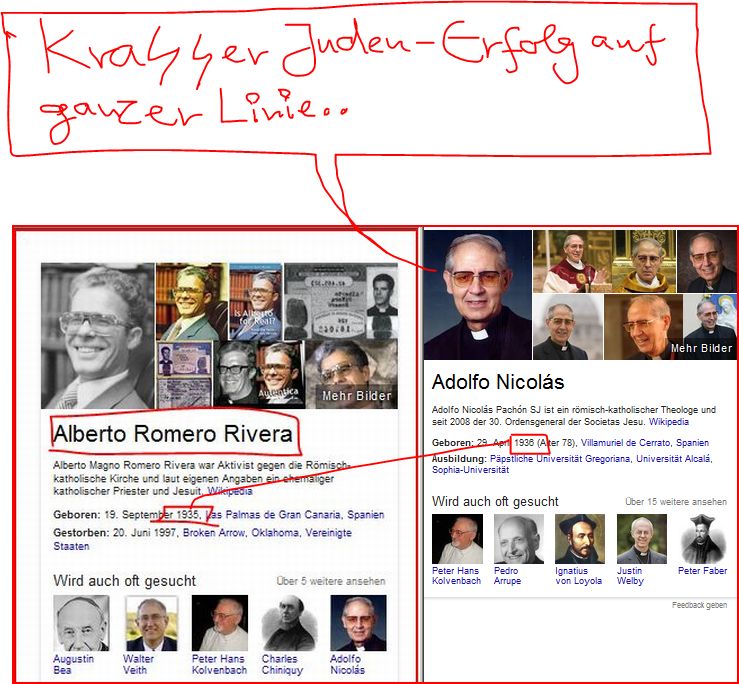 Welcome to Mossad-ALF´s funny little blog...: Alberto Riviera 1935 ...