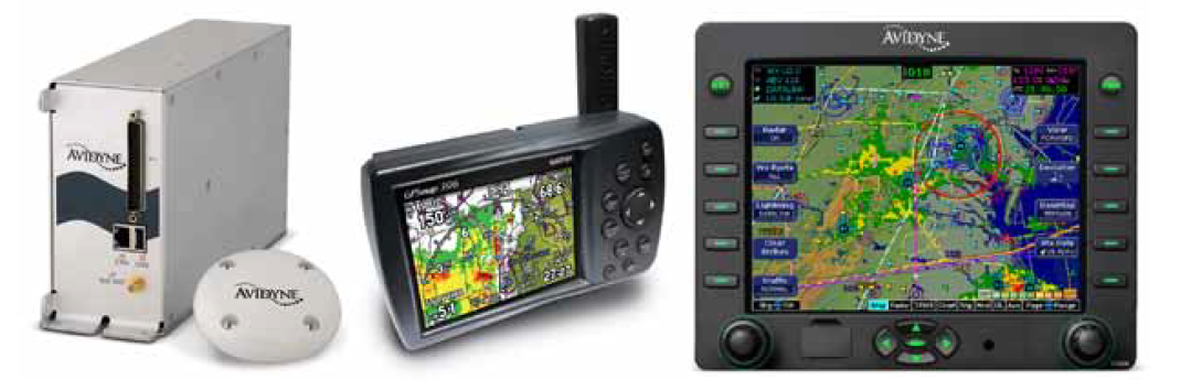 Aircraft Weather Radar