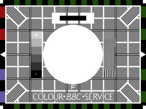 Kecske Bak: Test Card F Prototype