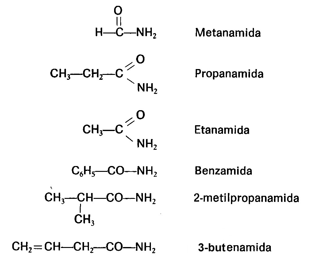 QUÍMICA ORGANICA: septiembre 2016