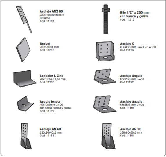 Estructuras de Metalcon: abril 2015