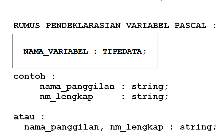 Kode Program: VARIABEL PADA PASCAL