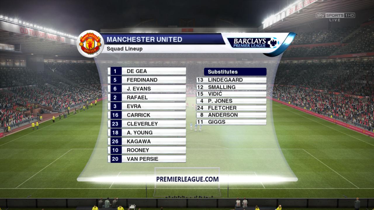 PES 2013 Scoreboards - ZPES-PATCH