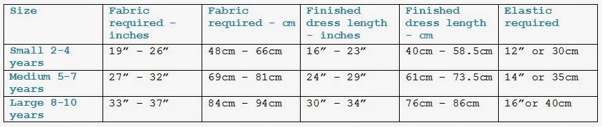 Emme Makes...: A Simple Little Girls Dress