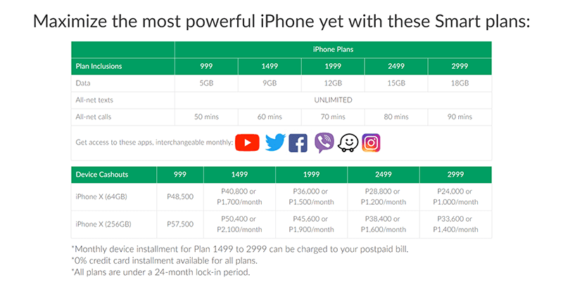 Apple iPhone X now on pre-order at Smart!