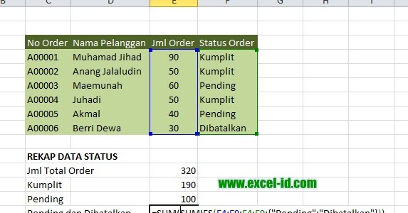 Function Contoh Penggunaan Rumus SUM SUMIF Dan SUMIFS Untuk Penjumlahan Multiple Kriteria #Rumus ...