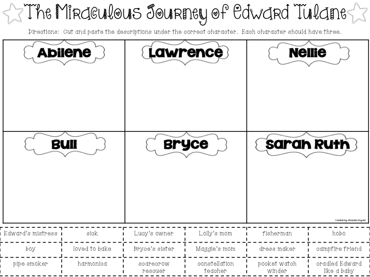 A Traveled Teacher: The Miraculous Journey of Edward Tulane