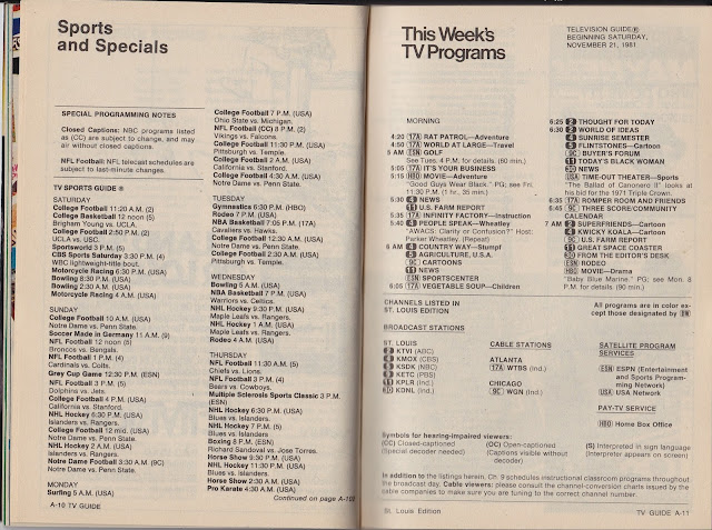 Garage Sale Finds: What was on TV November 21st through 27th, 1981