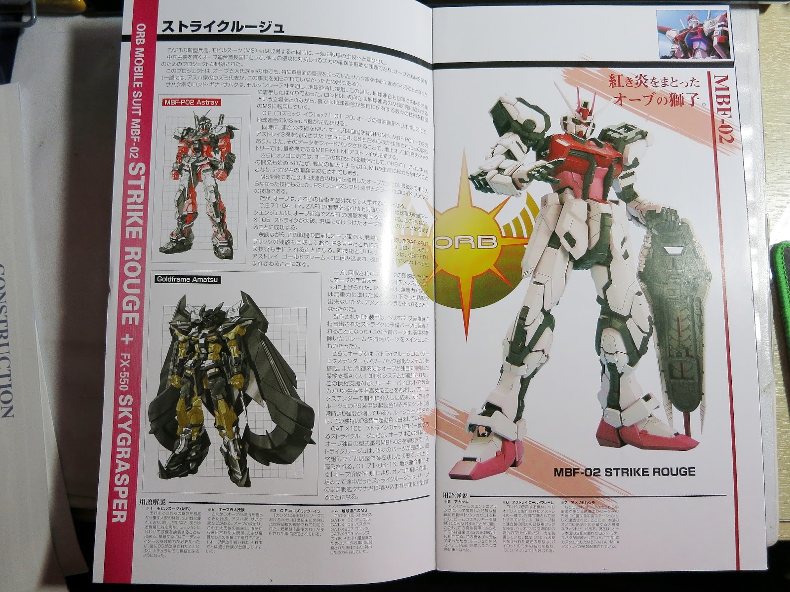 Seven6398 ver.2: PG Strike Rouge