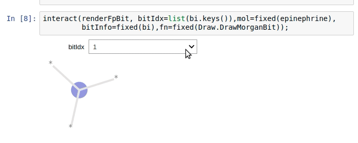 RDKit: Using the new fingerprint bit rendering code RDKit: Using the new fingerprint bit rendering code