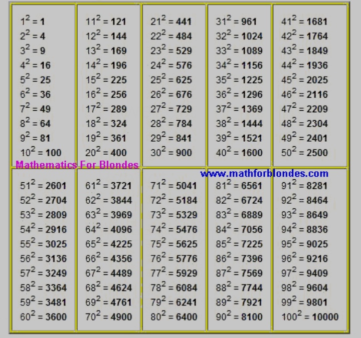 Maths Tricks For Class 9 To 12 By Kartik maths-tricks-for-class-9-to-12-by-kartik