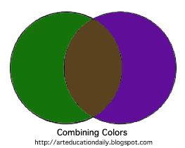 clip art of color combinations | Art Education Daily