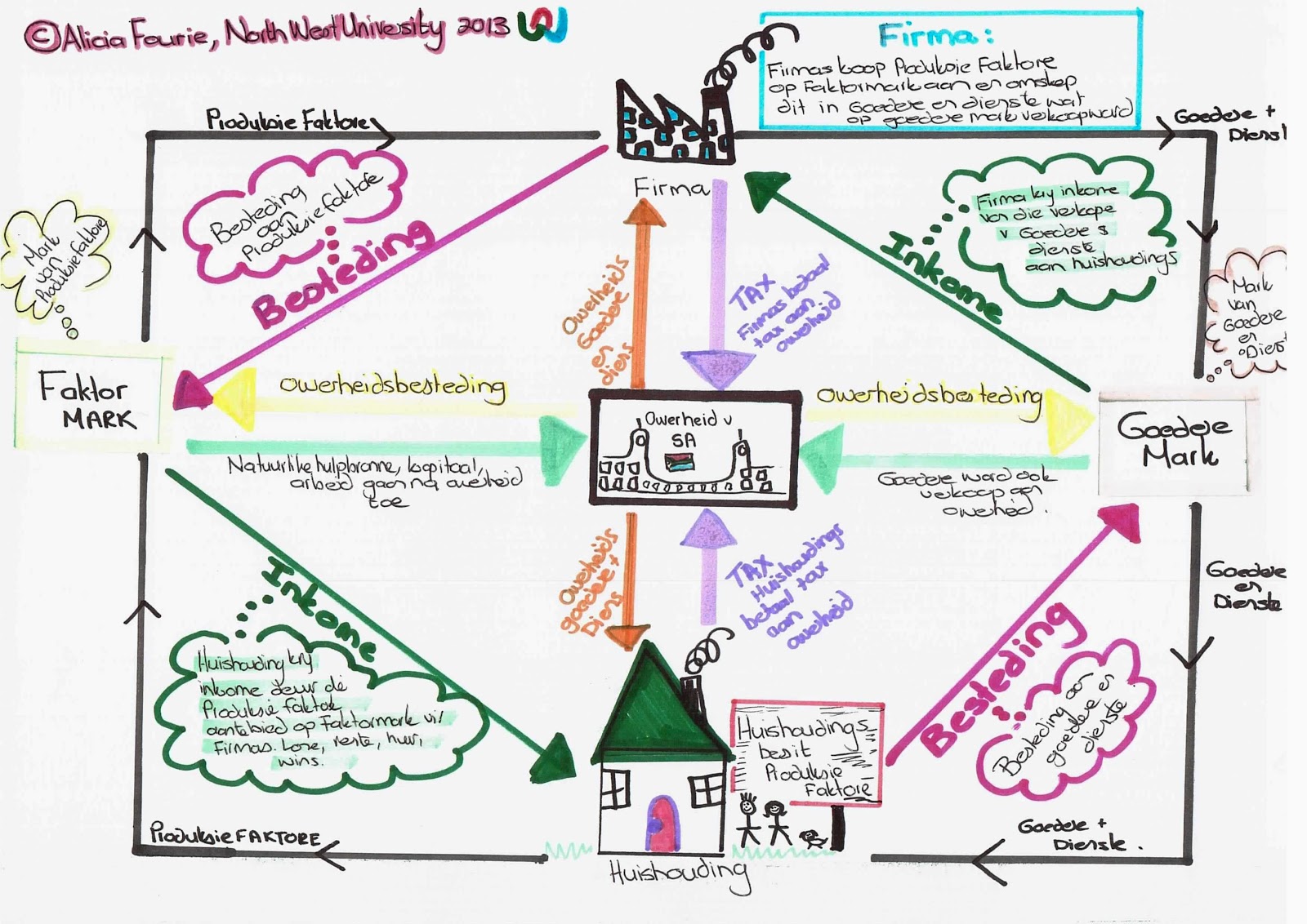 ECON PUKKE: Kom ons gooi die owerheid in die inkomste en ...