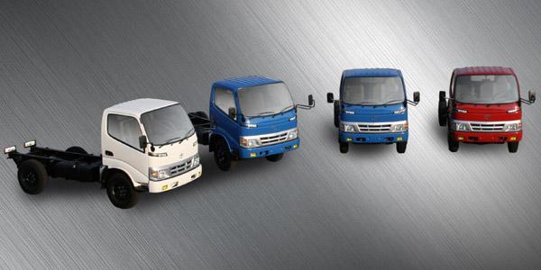 Toyota Dyna Truck Harga Dan Fitur - Harga Harga Mobil