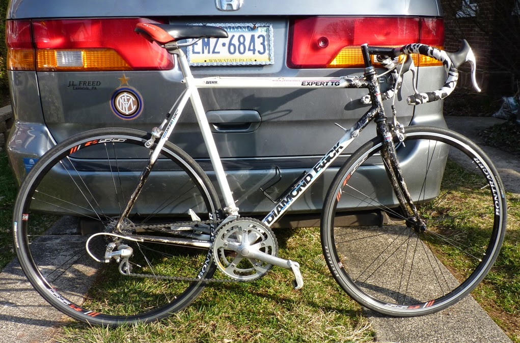 CYCLE TECH ROFO: 04/01/2015 - 05/01/2015