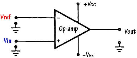 KOMPARATOR ~ SEPUTAR ELKA