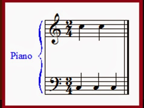 Aprendendo Música.com: 24 - Compasso Misto e Compasso Alternado.