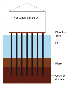 Vis[LE] : architecture, urbanisme, paysage, patrimoine...: HISTOIRE D ...