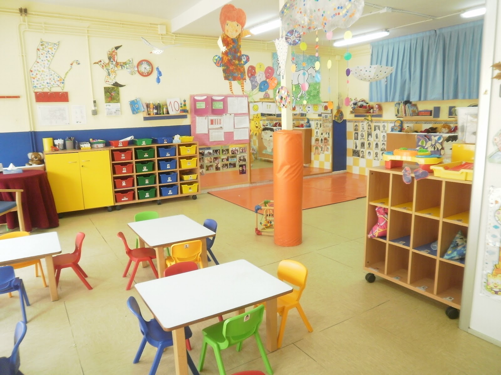 Ambientación Aúlica En El Nivel Inicial