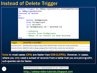 Sql server, .net and c# video tutorial: Part 47 –Instead Of Delete Trigger